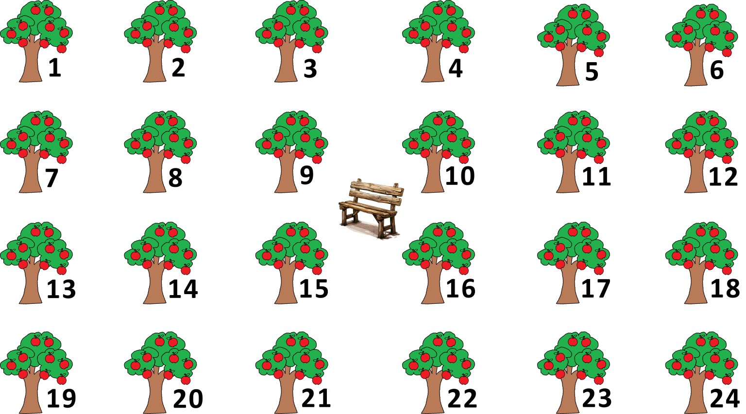 Test de inteligență: Livada de meri