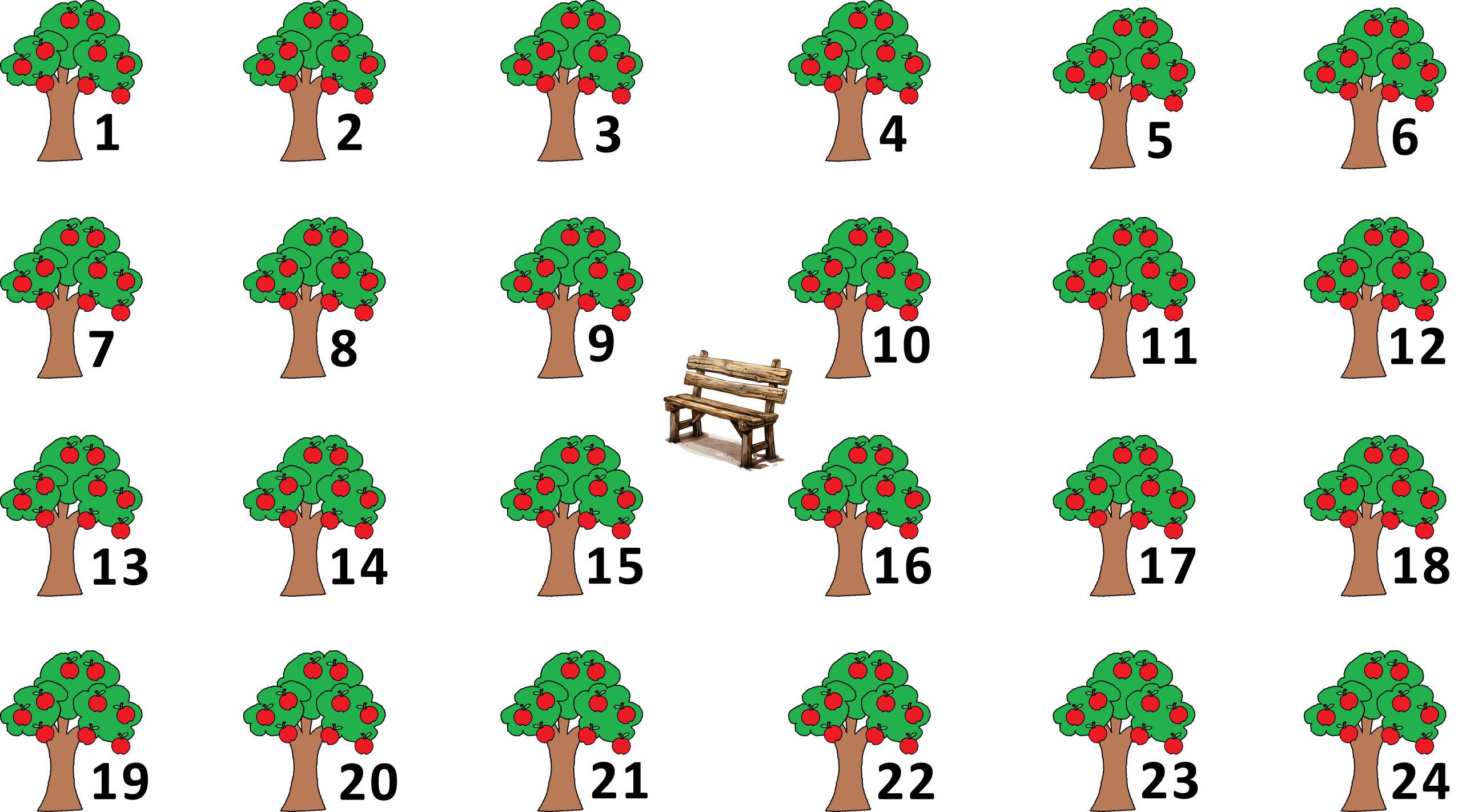 Test de inteligență: Livada de meri